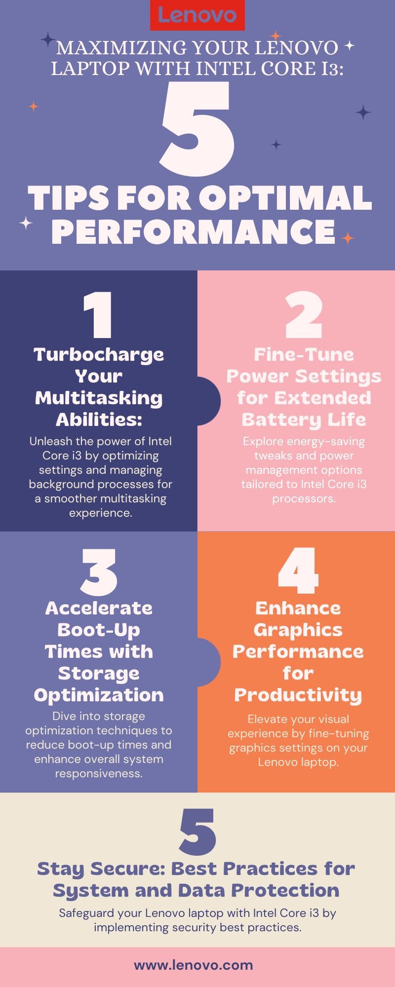 Maximizing Your Lenovo Laptop with Intel Core i3: 5 Tips for Optimal ...