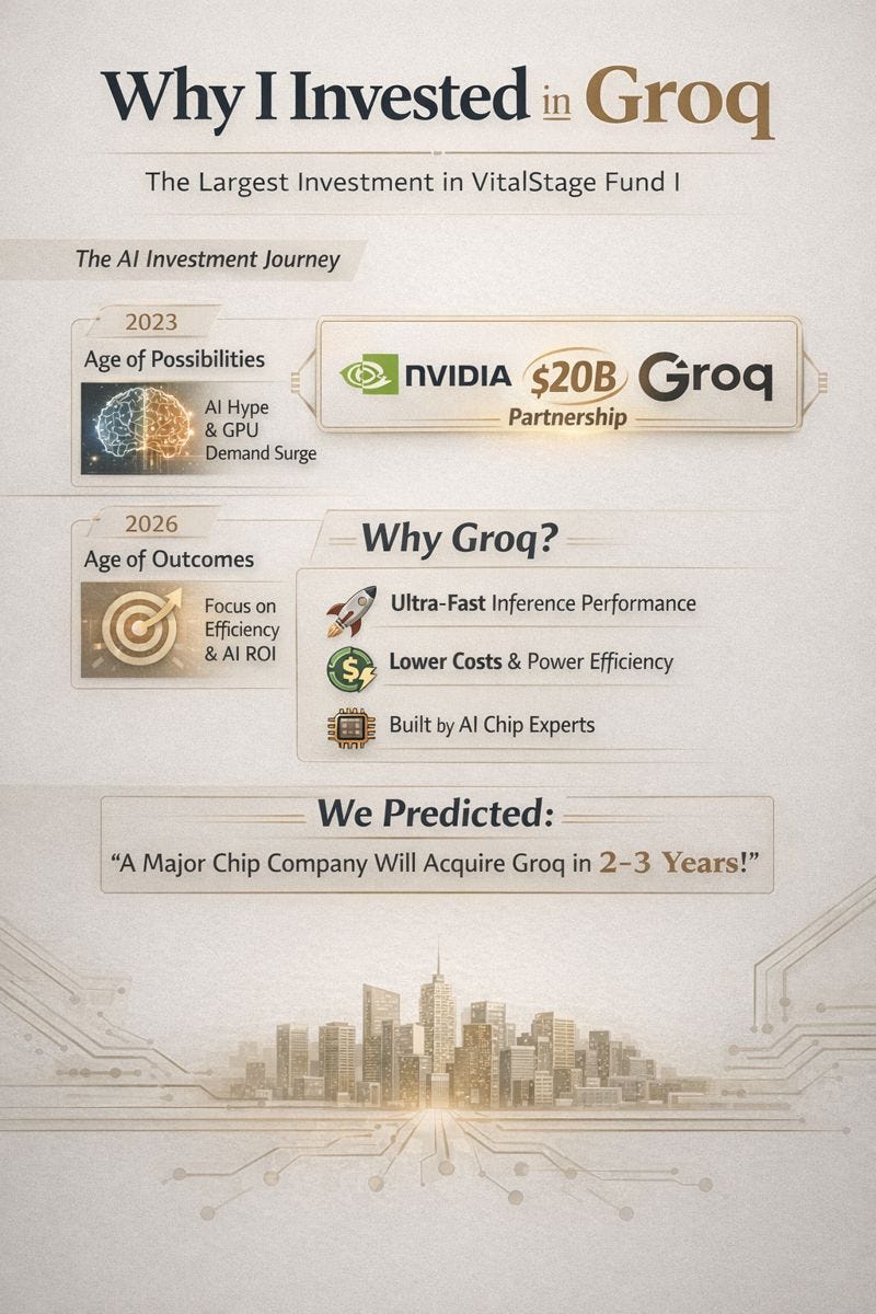 Why I invested in Groq. By now, many of you have heard the news… | by ...