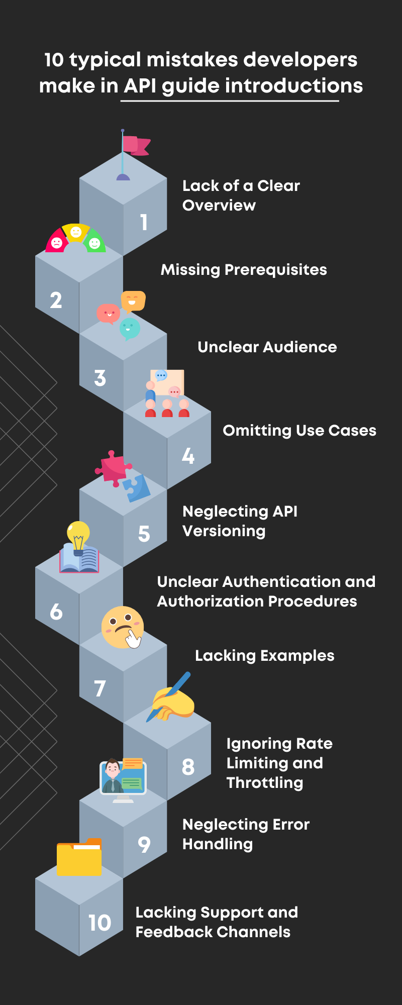 Avoiding Common Pitfalls 10 Mistakes To Avoid In Your Api Guide