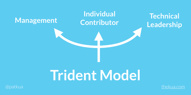 The Trident Model of Career Development | by Pat Kua | Medium