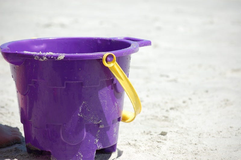 Using AWS S3 Buckets in a NodeJS App | by Gonzalo P. | Codebase | Medium