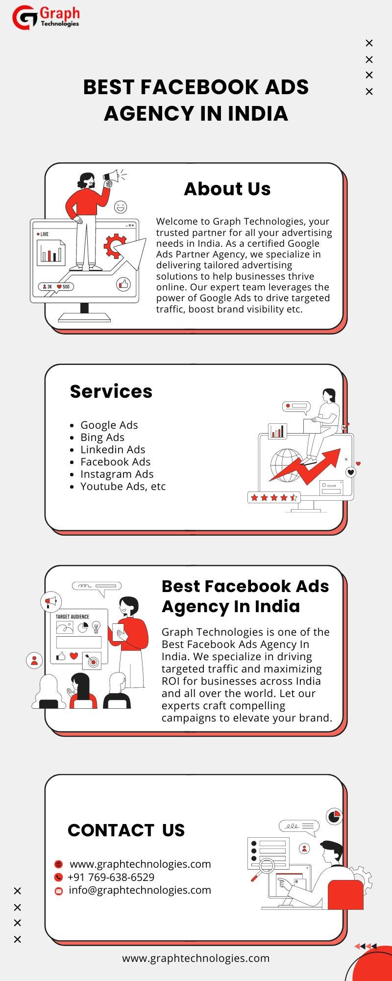 Best Facebook Ads Agency In India - Graph Technologies - Medium