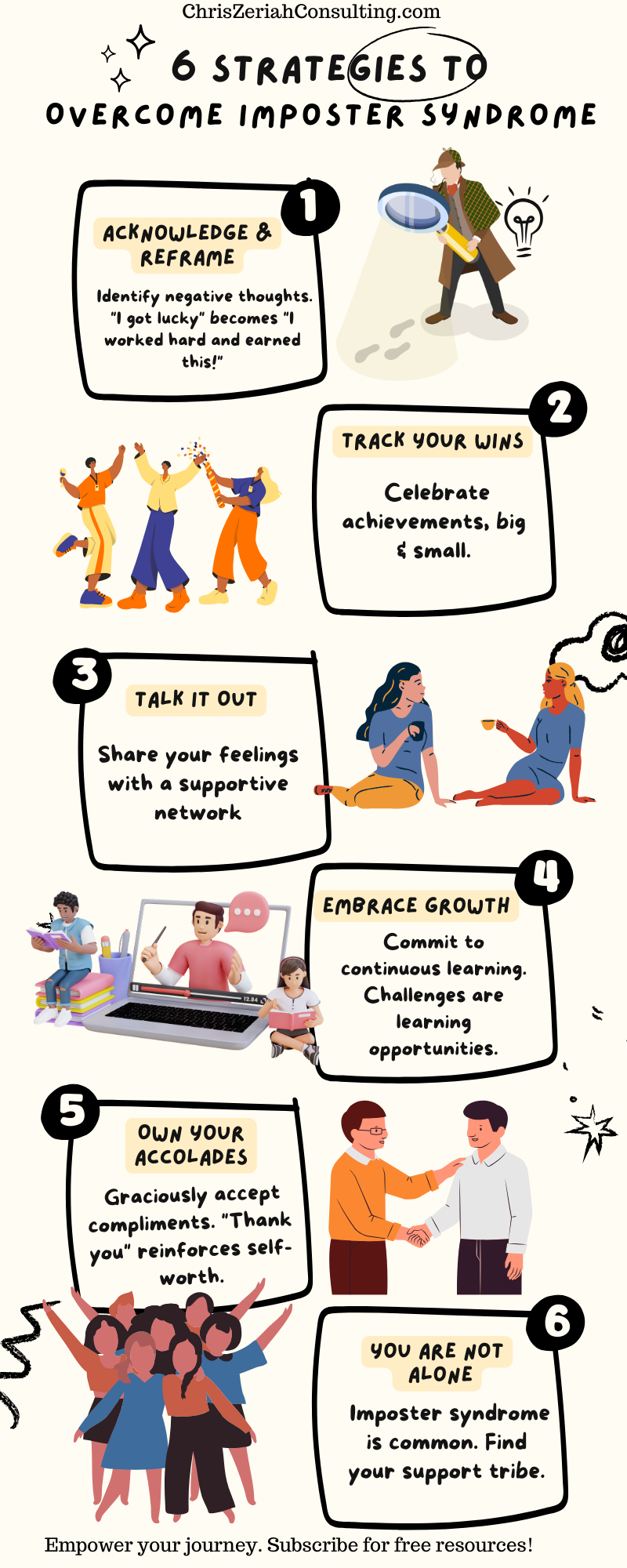 Overcoming Imposter Syndrome: 6 Proven Strategies for Success | by ...