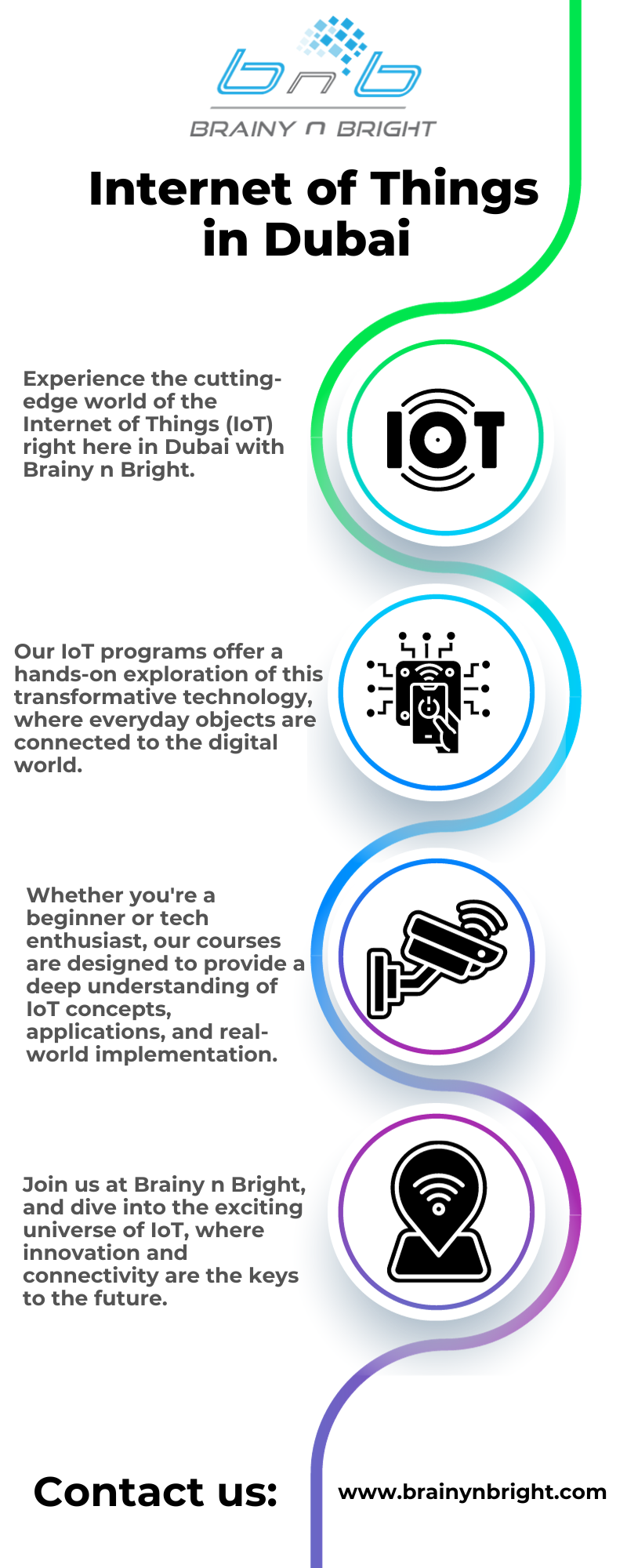 Internet of Things in Dubai | Brainy n Bright - Brainynbright - Medium