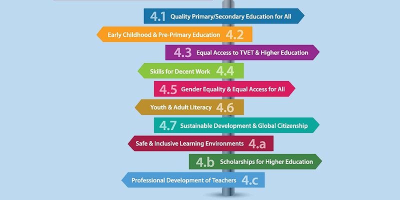 The Role of Technology in Advancing Quality Education under SDG 4 | by ...