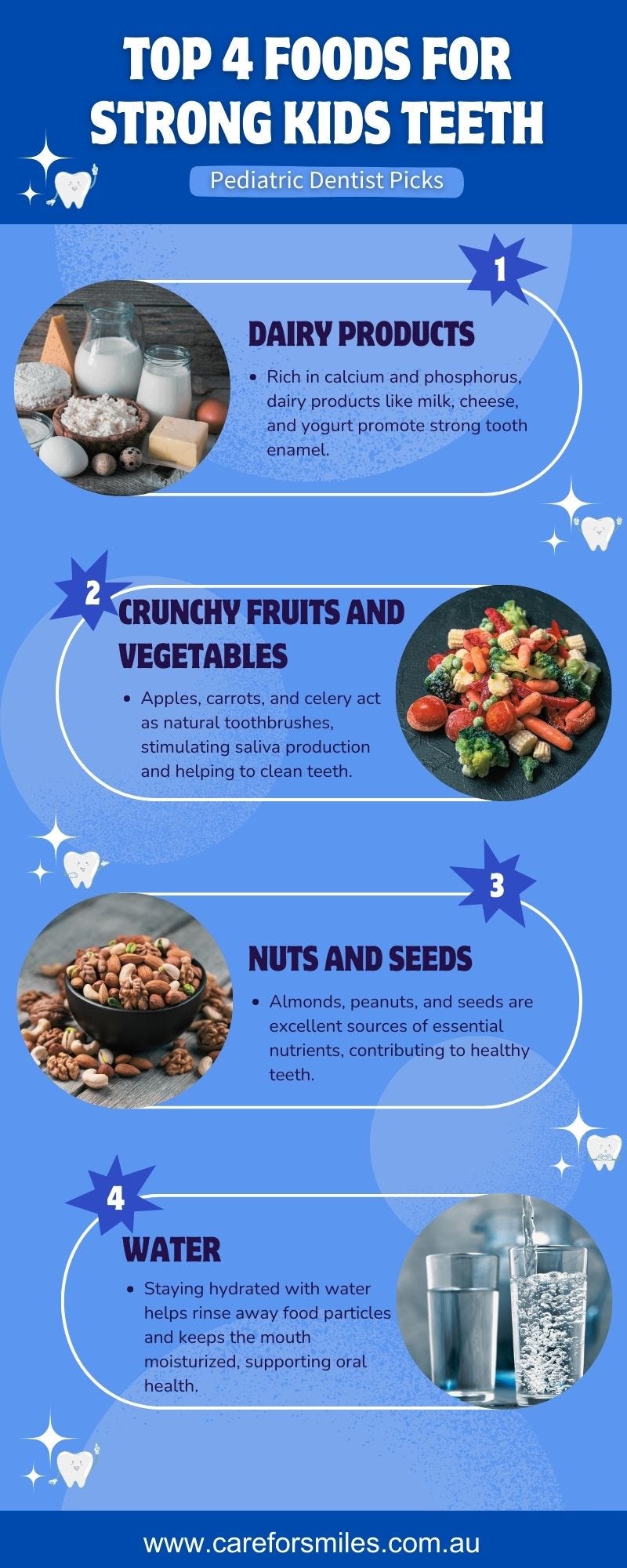 The Top 10 Foods Pediatric Dentists Recommend for Strong Kids’ Teeth ...