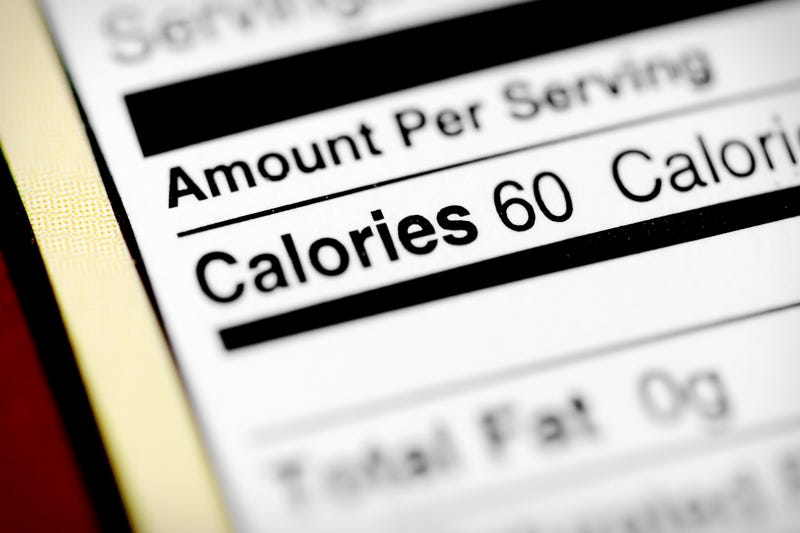 How To Count Calories. There I was on Instagram doing my daily… | by ...