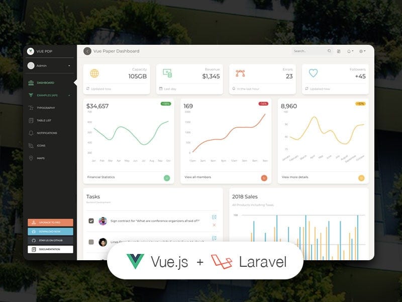 Free Laravel Starter - Paper Dashboard | Medium