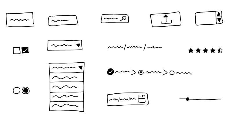 How to design a component for a design system | by Edward Chechique ...