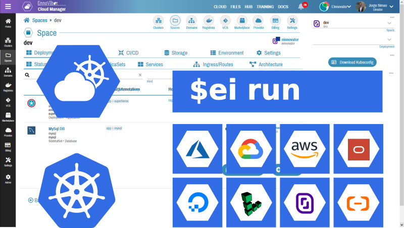 Deploying Java/Spring Apps to Multiple Clouds with Kubernetes Cloud ...