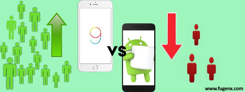 Why Android Users are Becoming iPhone Users? | by Sadesh | Medium