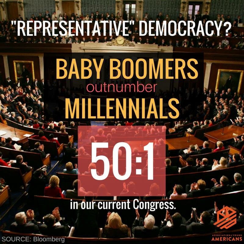 The Problem with Representative Democracy is the Lack of a ...