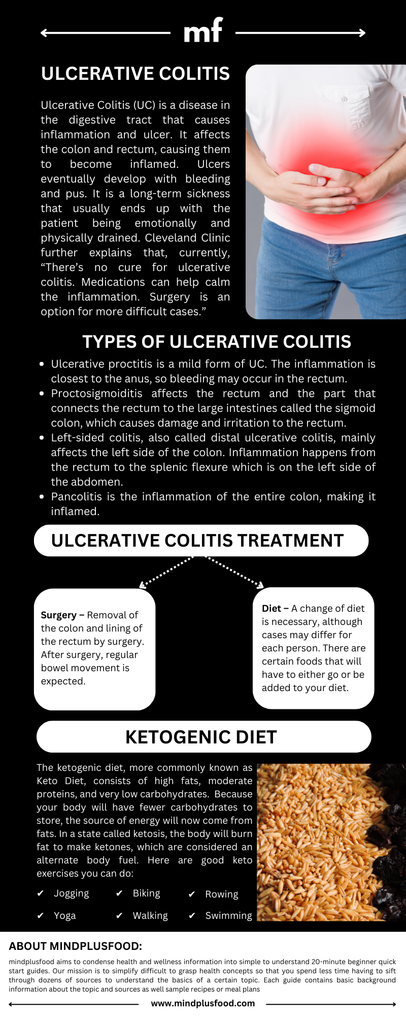 Things You Need To Know About Ulcerative Colitis Diet Type And Treatment Mindplusfood