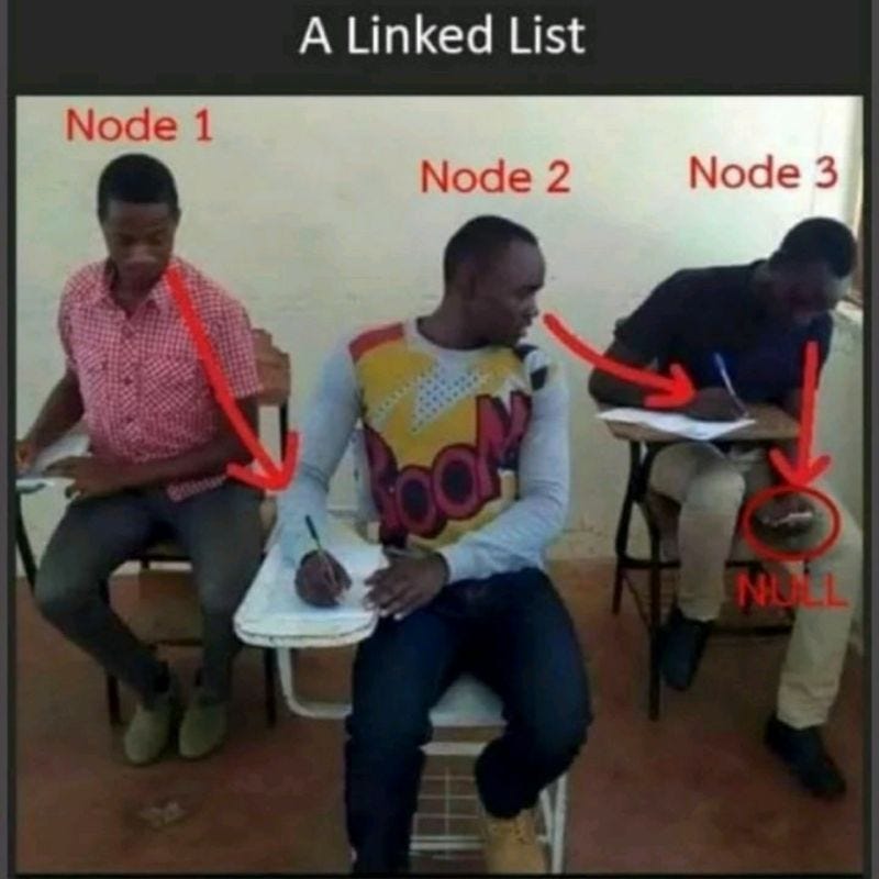 How to Reverse a Linked List. In our last article, we discussed… | by ...