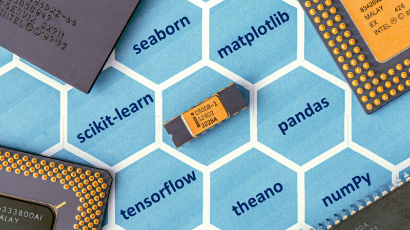 Important Python Libraries for Data Analyst | by Monalisha Kumari | Medium