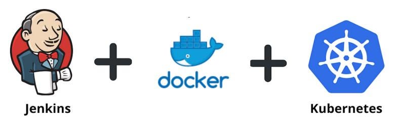 Connecting Jenkins Docker Container to Docker Daemon & Minikube API Server | Ubunto 22.04 | by ...