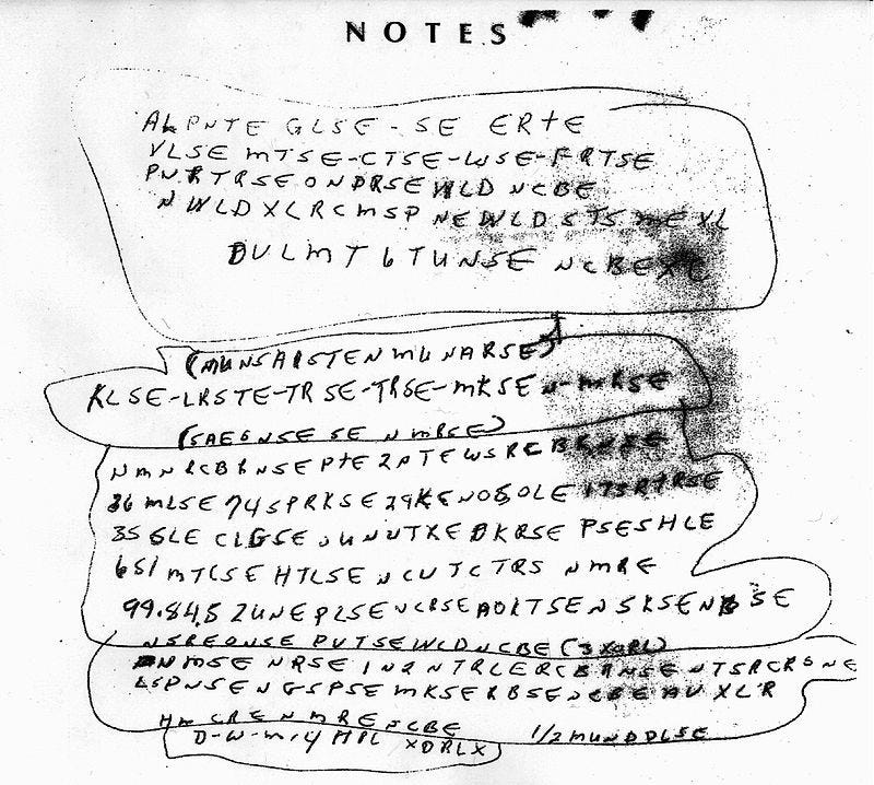 Unbreakable Ciphers. Cryptography, a strategy for putting… | by Syed ...