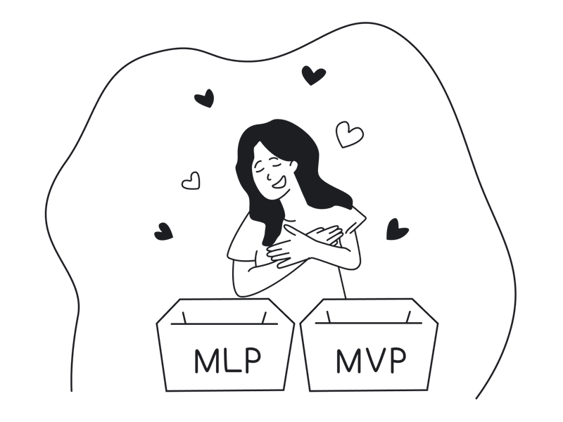Minimum Viable Product Mvp Or Minimum Lovable Product Mlp By Muhammad Nabeel Bootcamp