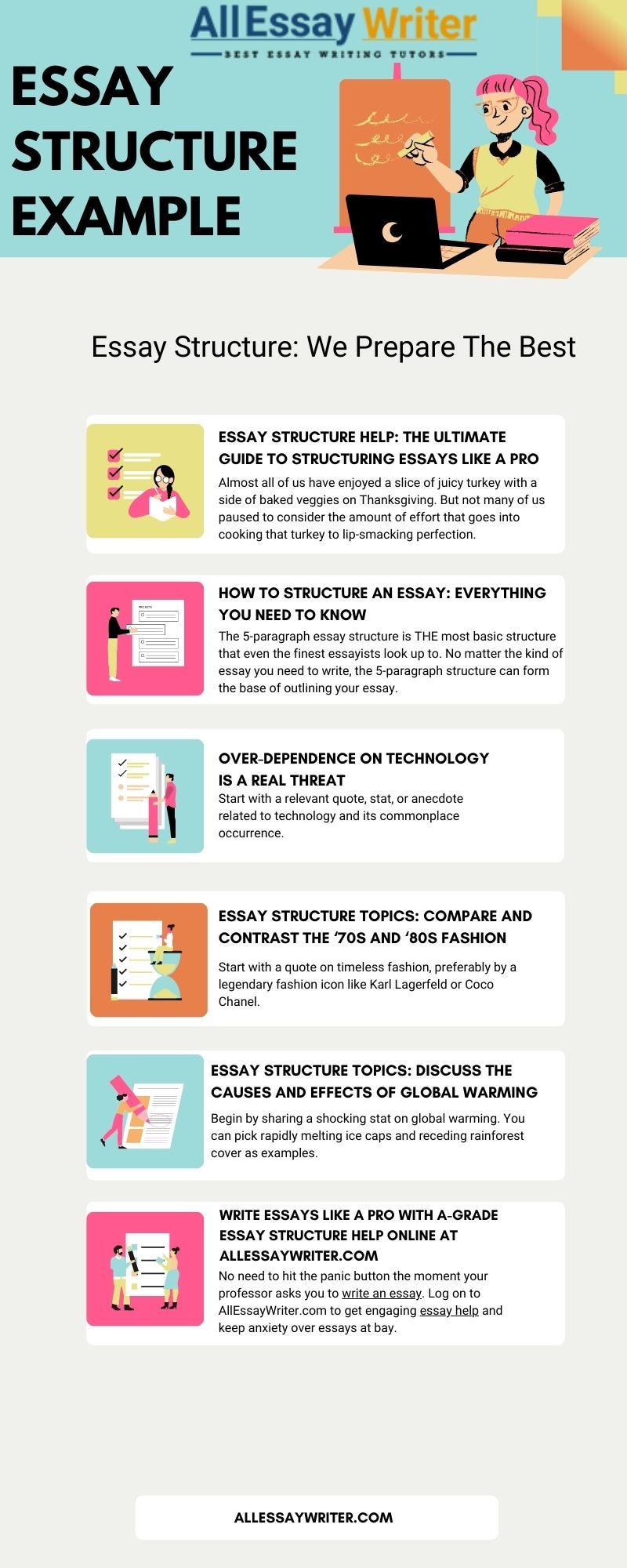 Exploring Essay Structure: A Comprehensive Example - All Essay Writer ...