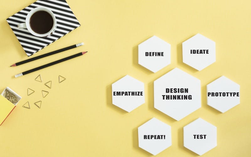 Embracing design thinking: Innovative problem-solving | by Alisa ...