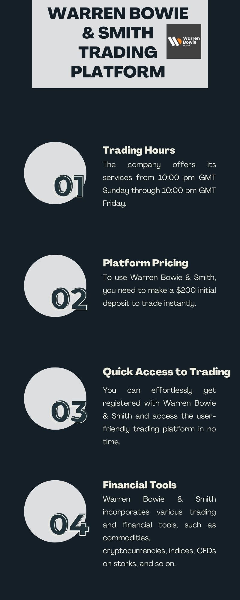 Warren Bowie & Smith Trading Platform - Warrenbowieandsmith - Medium