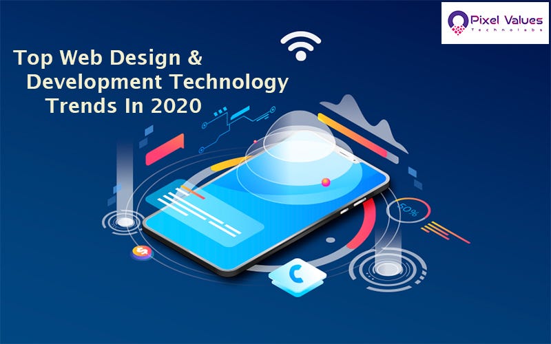 Plan your online business according to the new Design & Development ...