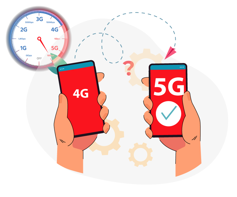 Benefits of upgrading 4G to 5G in Australia. | by TelecomTalkHub | Medium