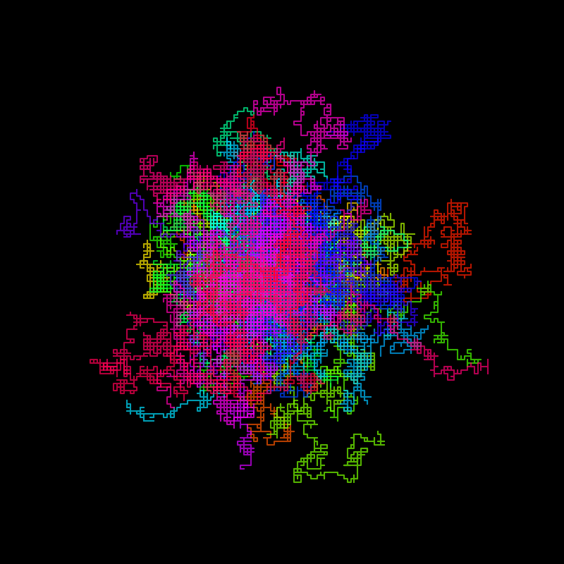 The Monte Carlo Method, when nothing else works — with Python Examples ...