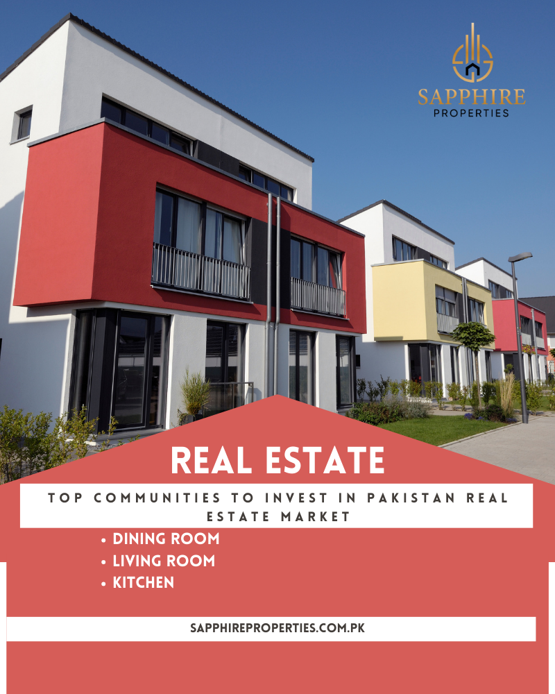 Top Communities to Invest in Pakistan Real Estate Market - DavidSEO-001 ...