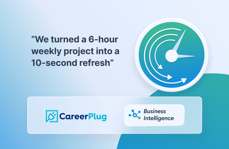 How CareerPlug Saved 25 Days of Work with Chargify Business ...