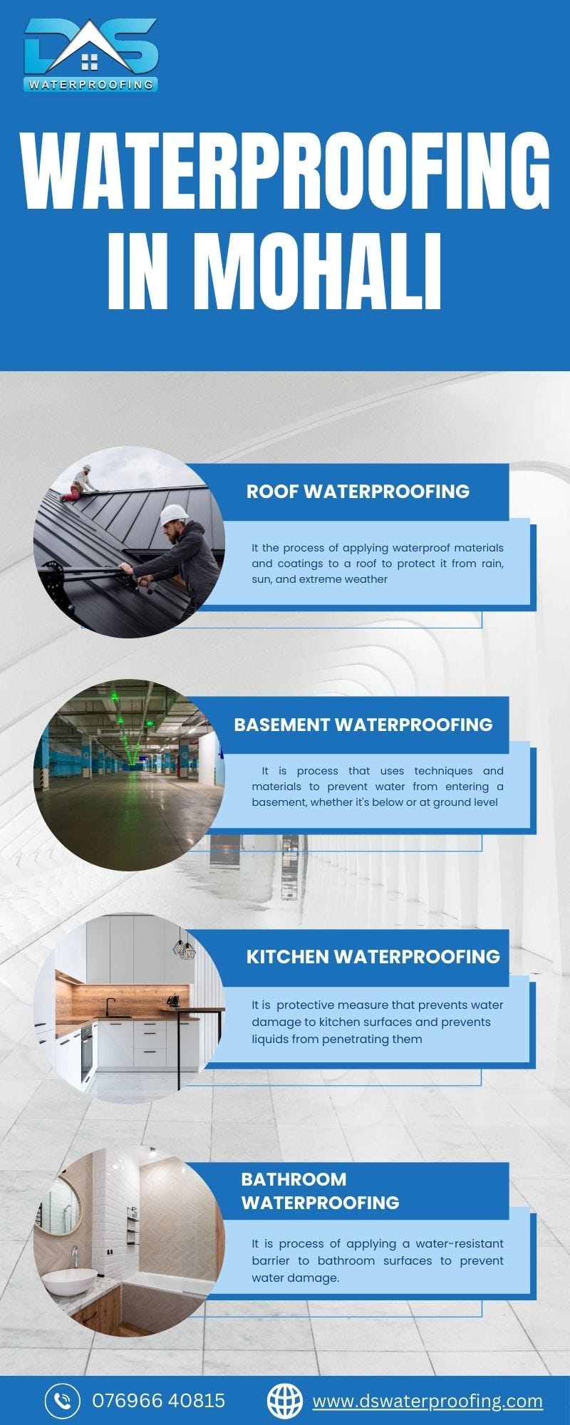 Waterproofing in Mohali - DO Daksh - Medium