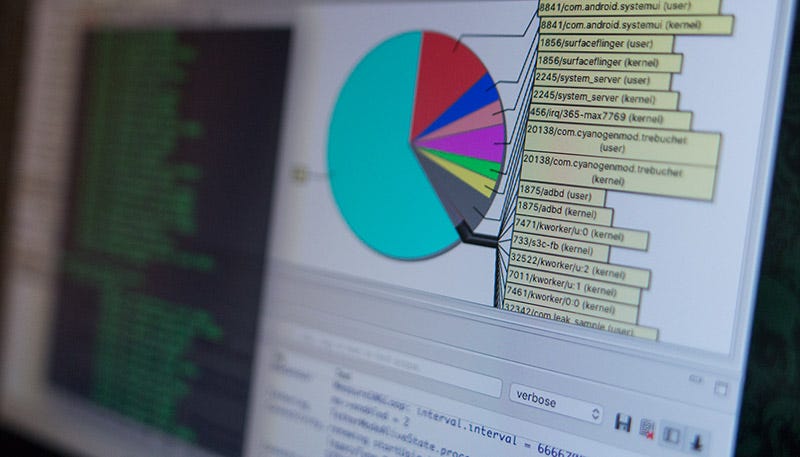 React Native Android App Memory Investigation By Leon Kim Red Shift