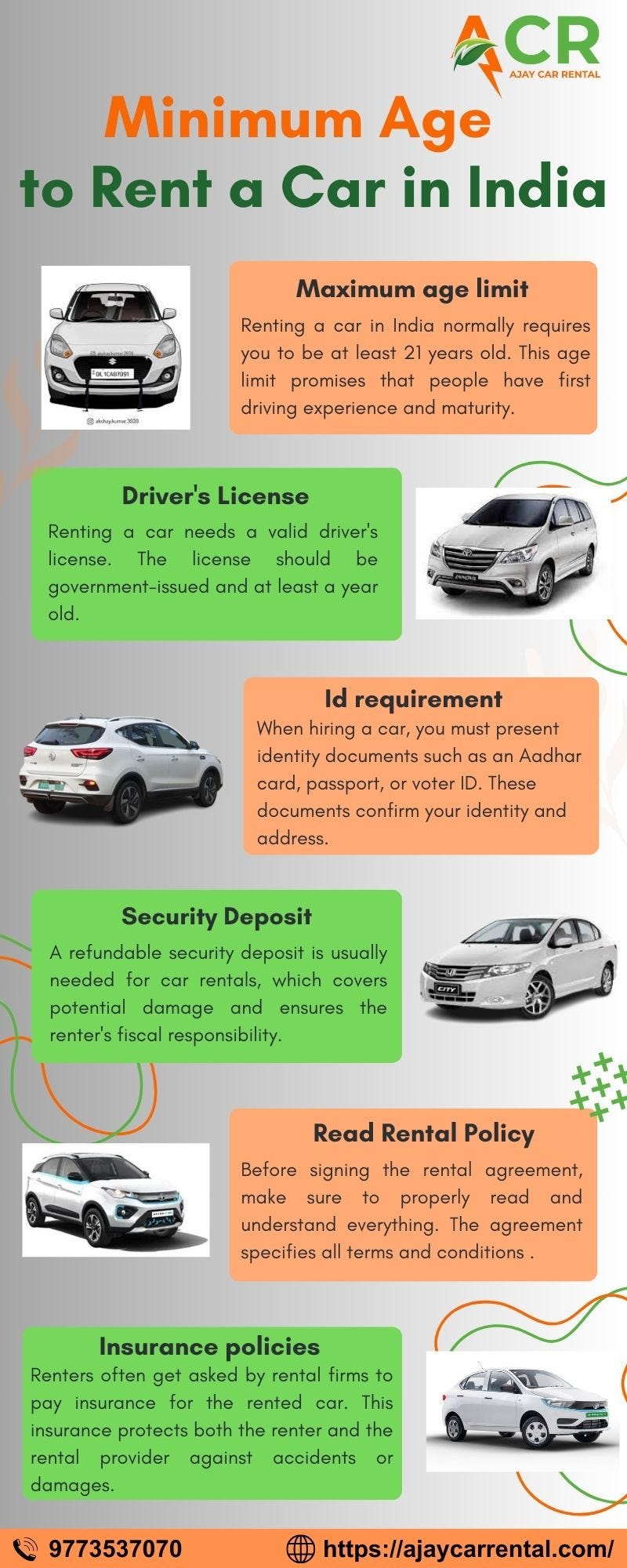 The Minimum Age to Rent a Car in India - ajaycarrental - Medium