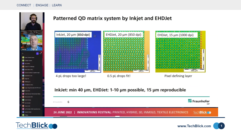 EHDjetted QDs on microLEDs|R2R gravure printed perovskite PVs| 3600ppi ...
