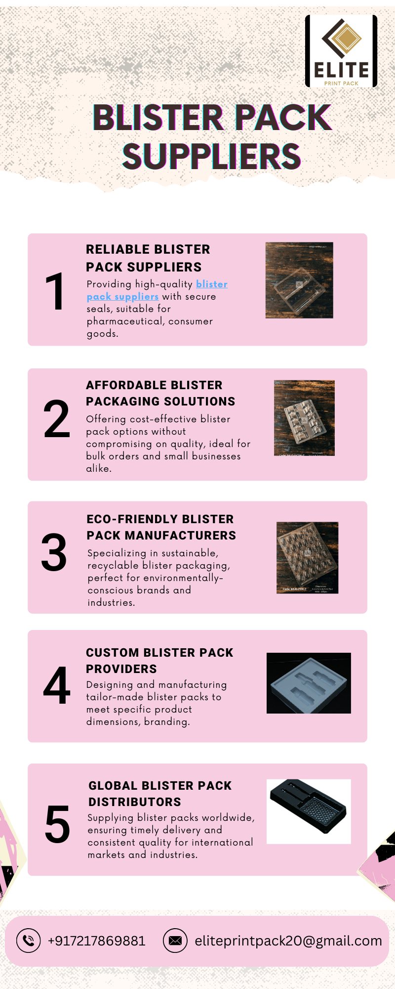 Blister Pack Suppliers | Elite Print Pack - Elite Print Pack - Medium