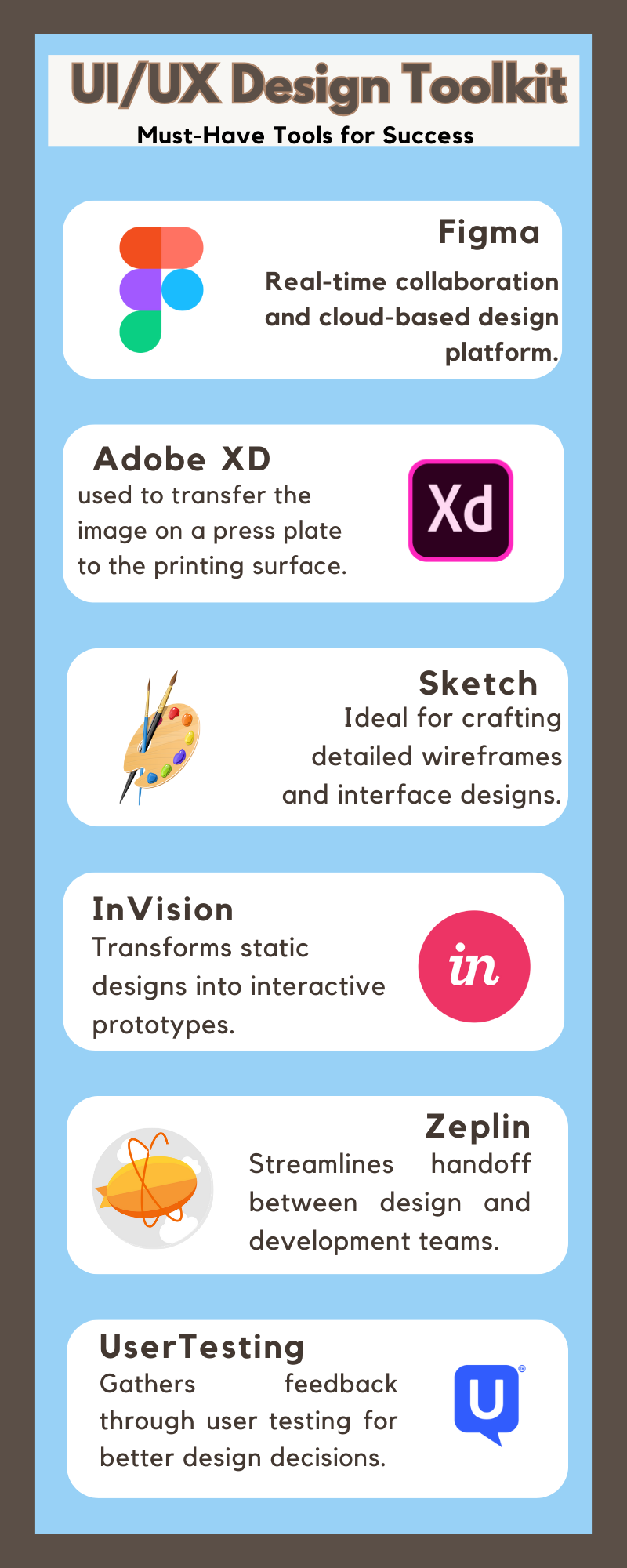 UIUX Design Toolkit Must-Have Tools for Success - Thedesignvillage - Medium