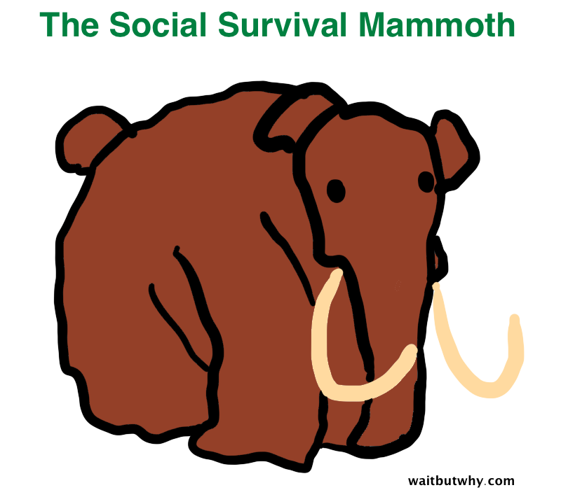 Domar al Mamut: Por qué deberías dejar de preocuparte por lo que ...