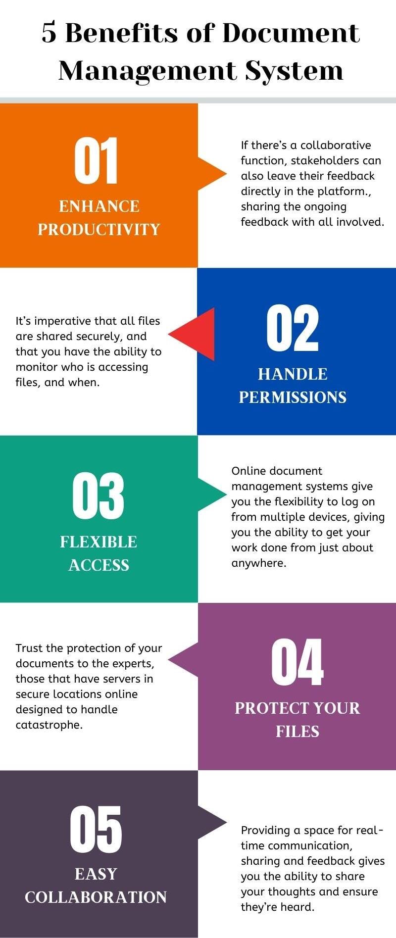 Top 5 Benefits of Document Management System (DMS) | by PERICENT | Medium