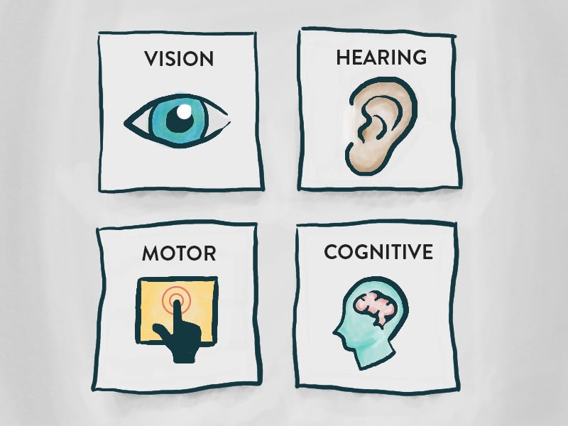 Understanding common impairments and enabling accessibility for all ...