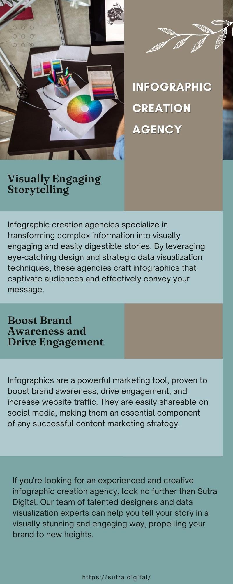 Infographic Creation Agency - Sutra Digital - Medium