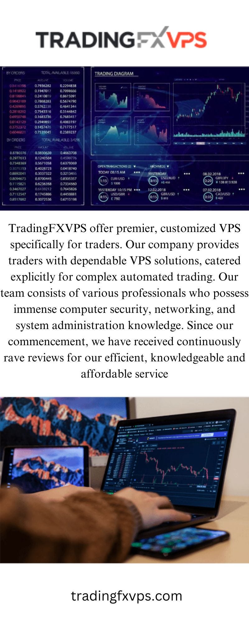 Mt4 Vps | Tradingfxvps.com - trading fxvps - Medium