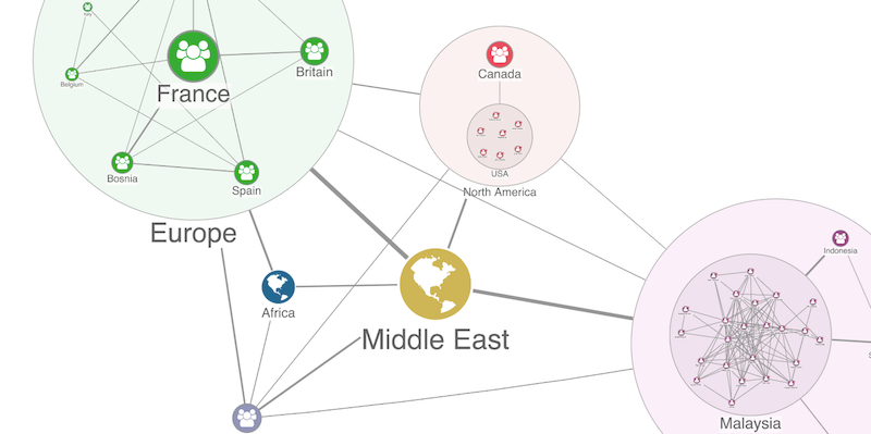 Hands-on graph visualization: KeyLines & Neo4j | by Dan Williams | Neo4j Developer Blog | Medium