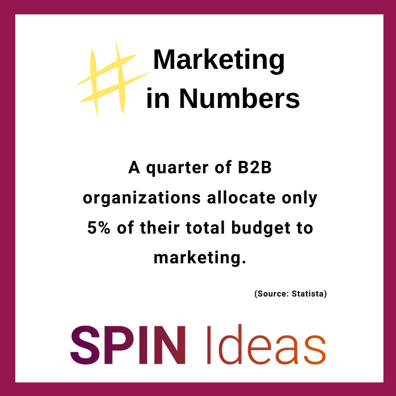 Marketing in Numbers Digest #13. Marketing tips for B2B organizations ...
