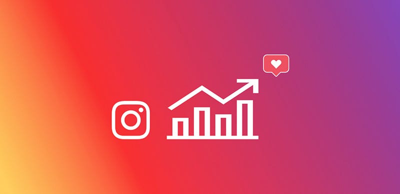 Importance of Growing an Instagram Account Explained | by BP.Web.Studio ...