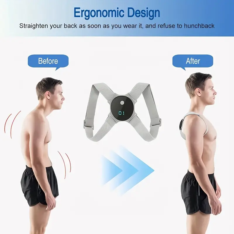 Beginning the Wellness Tech Odyssey: Your Guide to a Healthier Tomorrow. | by Fitfindings | Jan ...