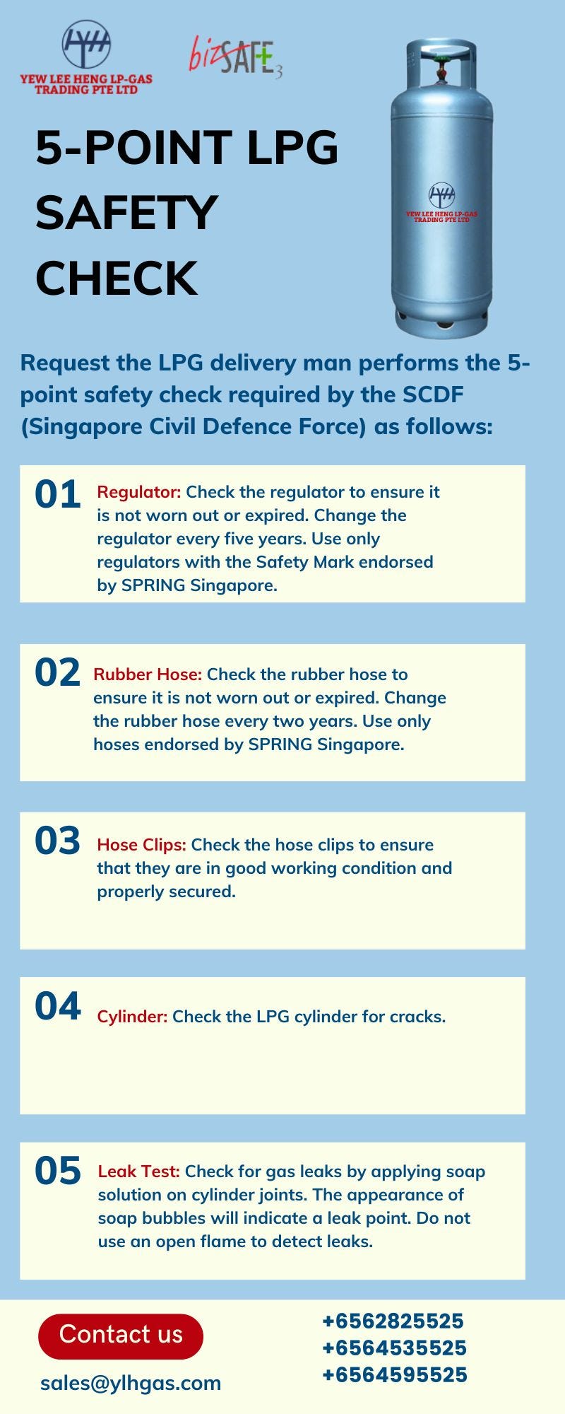 5-POINT LPG SAFETY CHECK | Yew Lee Heng LPG Gas Trading Pte Ltd. Singapore - Shivani - Medium