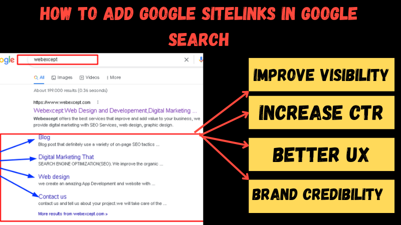 How to Add Sitelinks in Google Search: A Step-by-Step Guide | by ...