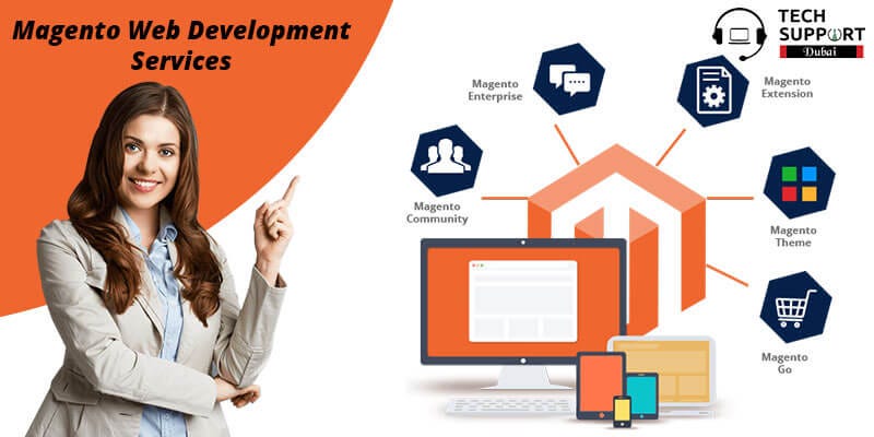 Magento ecommerce website development - Zuberahmed - Medium