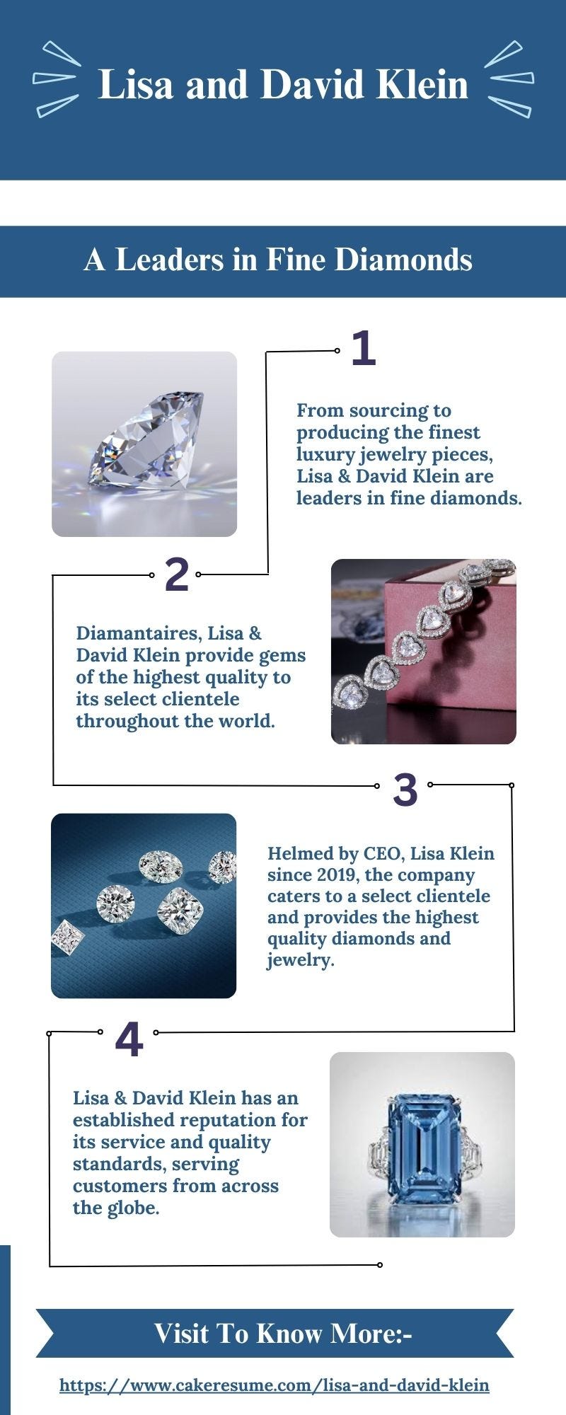 Lisa and David Klein — A Leaders in Fine Diamonds - Lisa and David ...