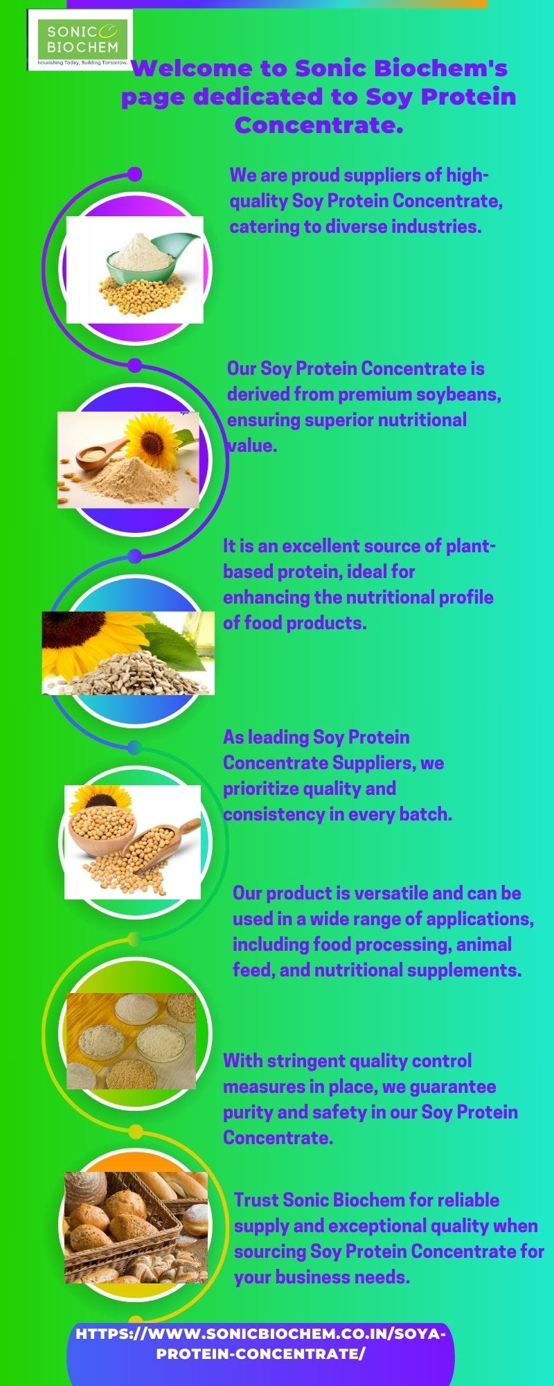 Elevate your products: Trusted Soy Protein Concentrate Suppliers ...